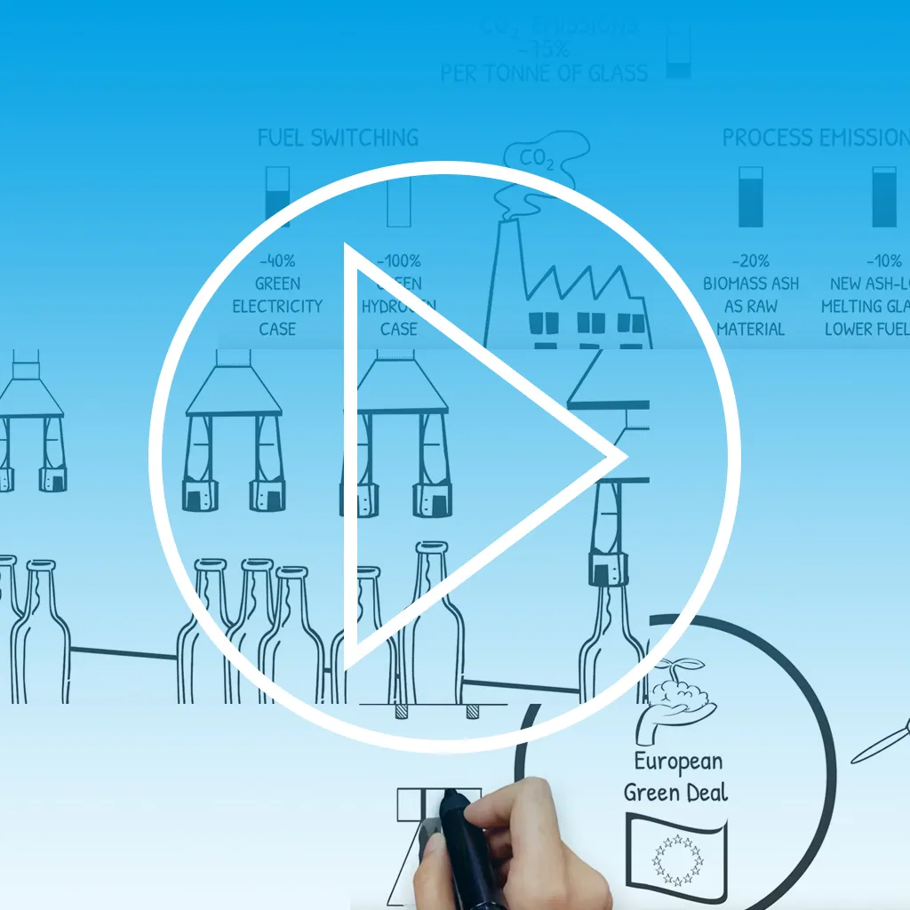 Homepage - www.gifft-europe.eu